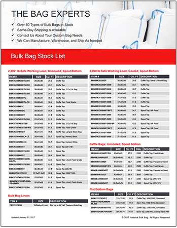 Identification and Labeling Standards for UN Bulk Bags
