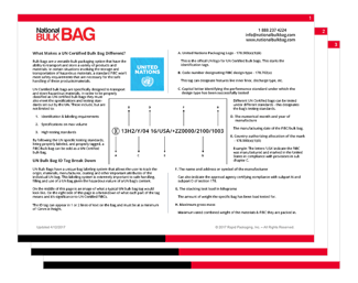 Identification and Labeling Standards for UN Bulk Bags